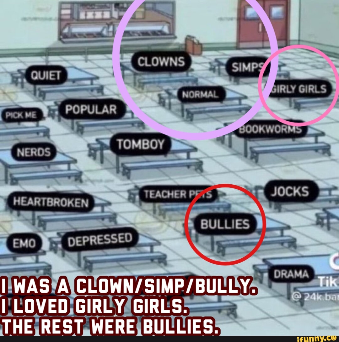 Tomboy memes. Best Collection of funny Tomboy pictures on iFunny