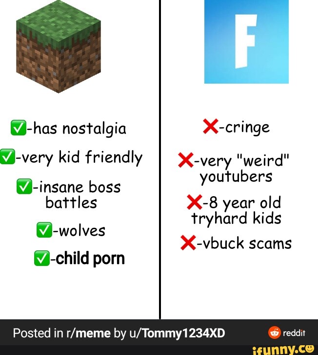 Vbuck memes. Best Collection of funny Vbuck pictures on iFunny