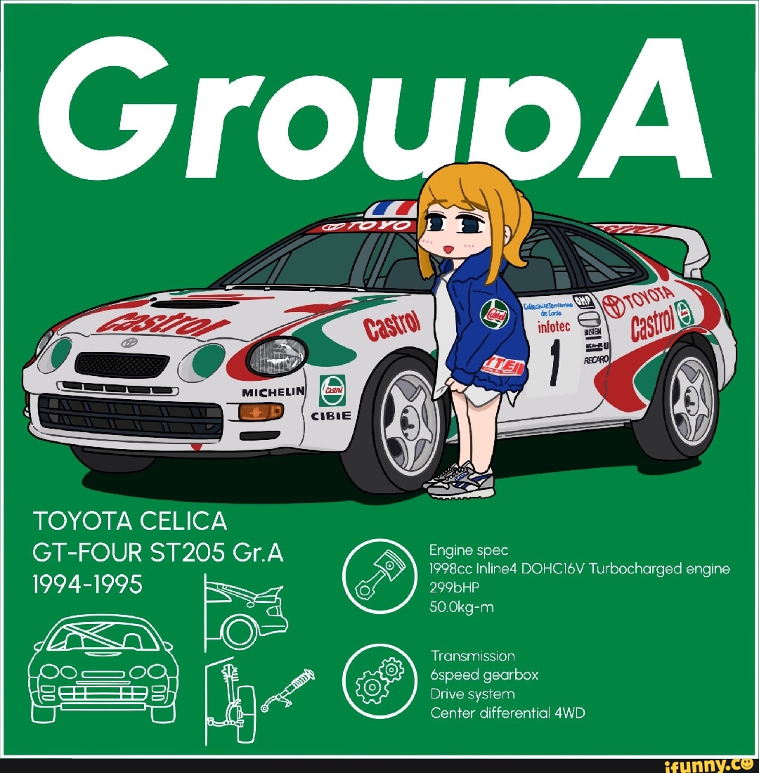 Gearbox memes. Best Collection of funny Gearbox pictures on iFunny