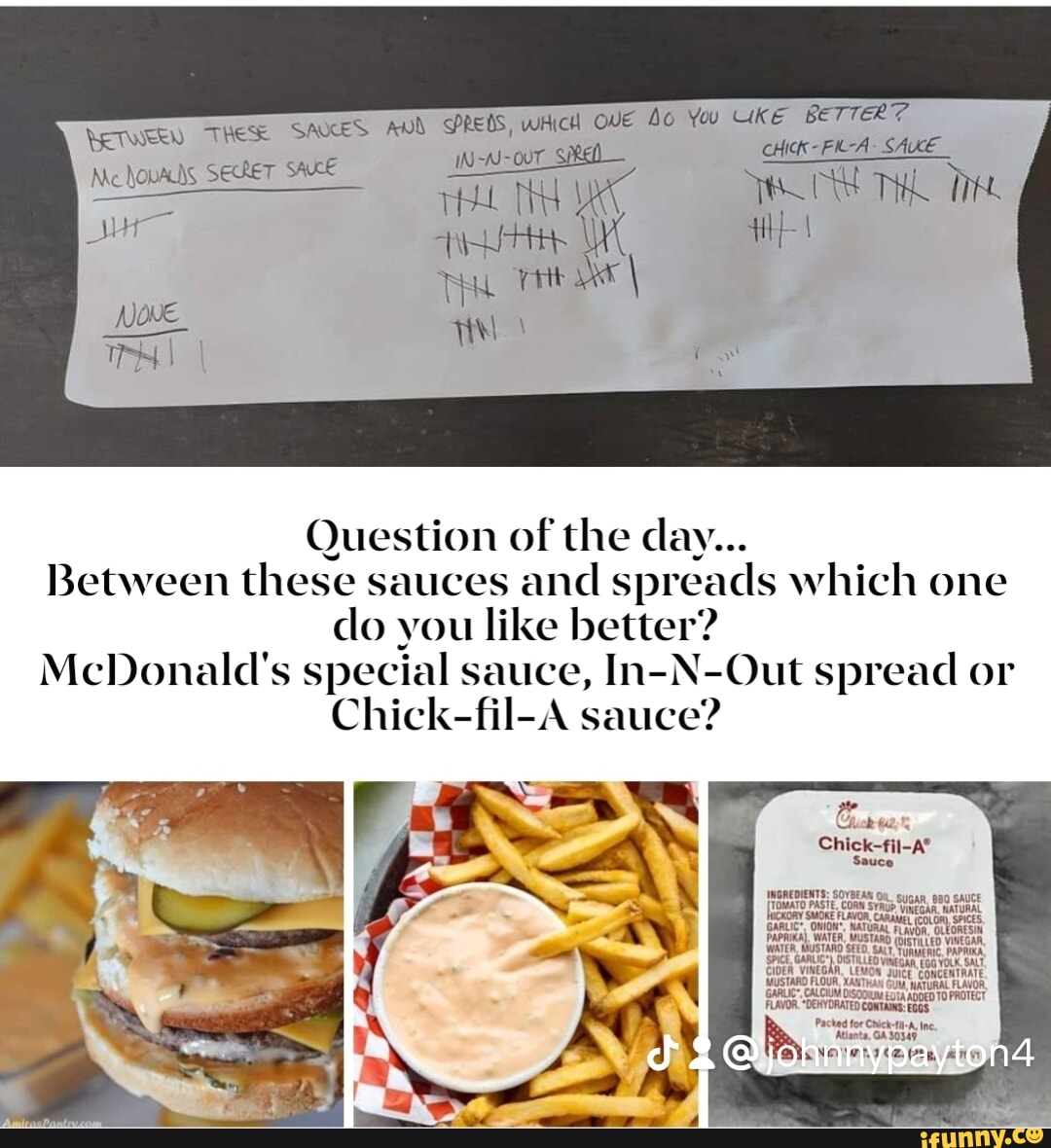 Sauces memes. Best Collection of funny Sauces pictures on iFunny