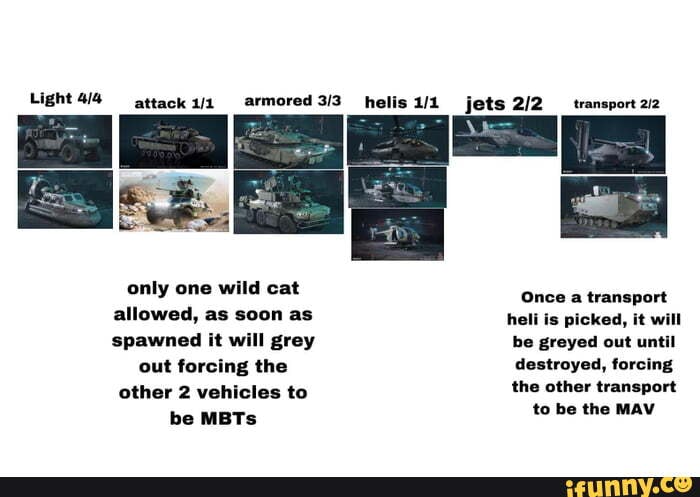 Jets transport armored helis Light attack Once a transport only one ...
