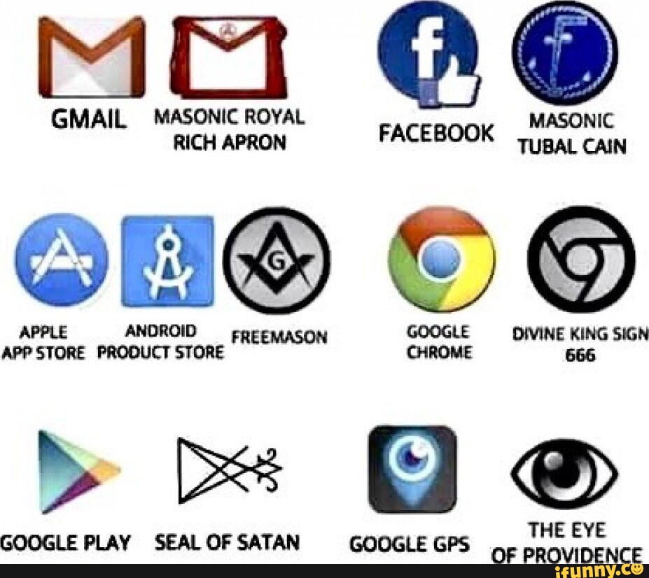 Gmail memes. Best Collection of funny Gmail pictures on iFunny