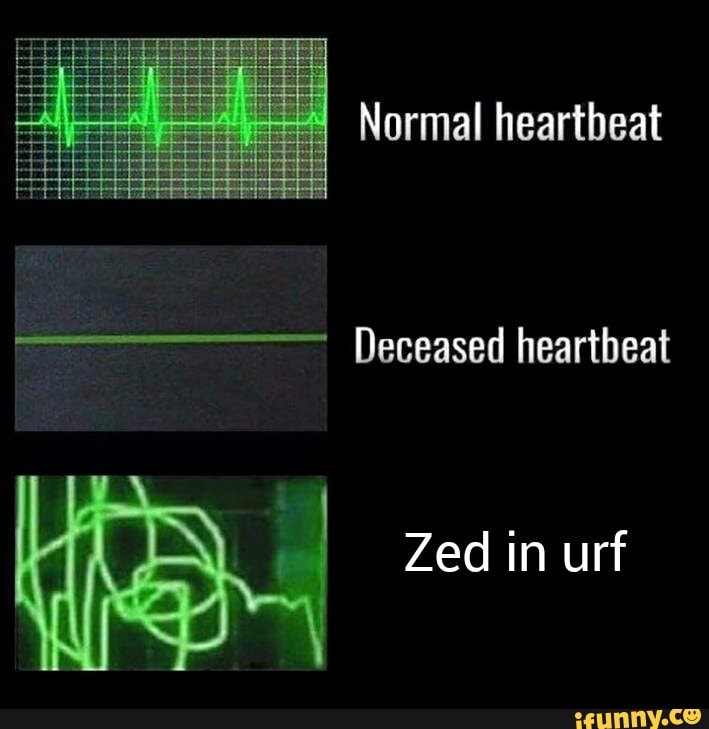 Yeyy memes. Best Collection of funny Yeyy pictures on iFunny