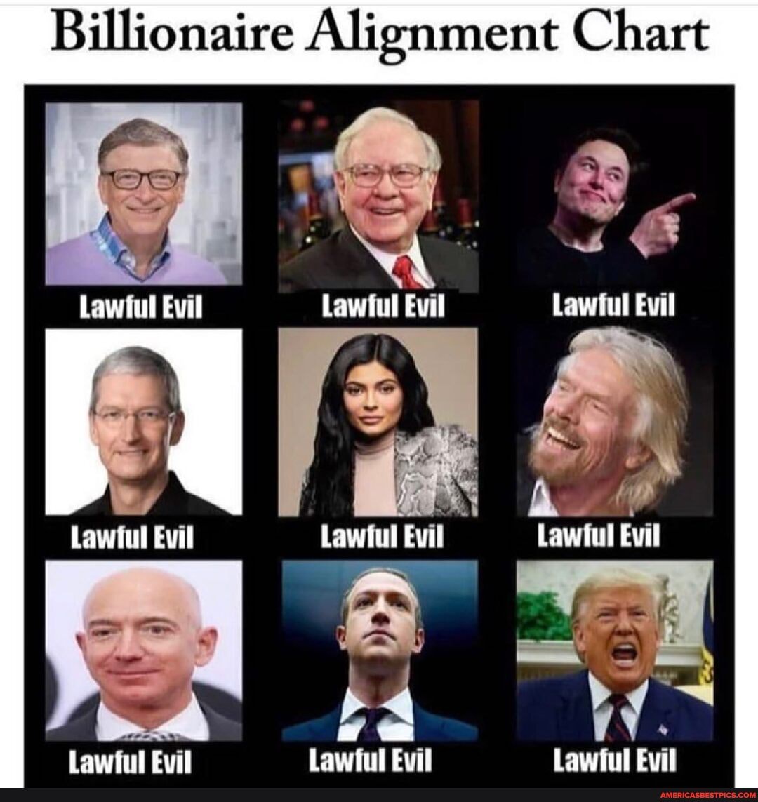 Billionaire Alignment Chart se Lawful Evil Lawful Evil Lawful Evil ...