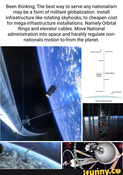 Skyhooks memes. Best Collection of funny Skyhooks pictures on iFunny