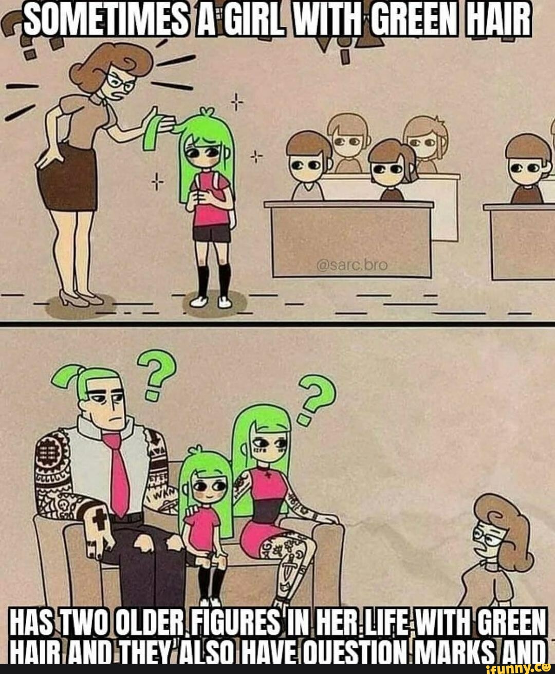 Guestion memes. Best Collection of funny Guestion pictures on iFunny