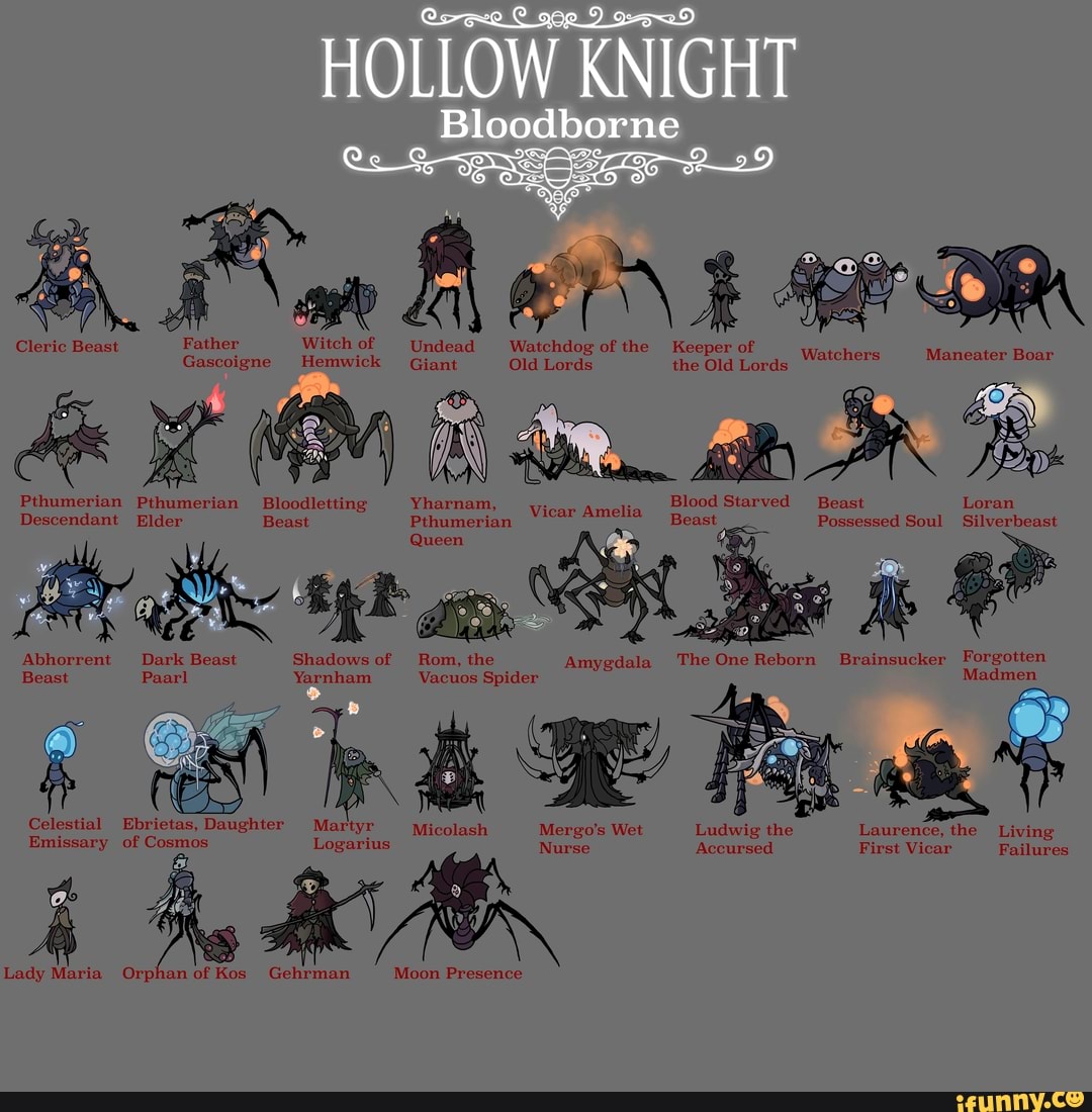 HOLLOW KNIGHT Cleric Beast Father Witch of Undead Watchdog of the ...