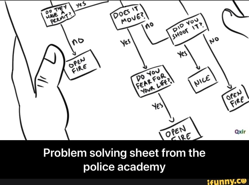 Problem solving sheet from the police academy - Problem solving sheet ...