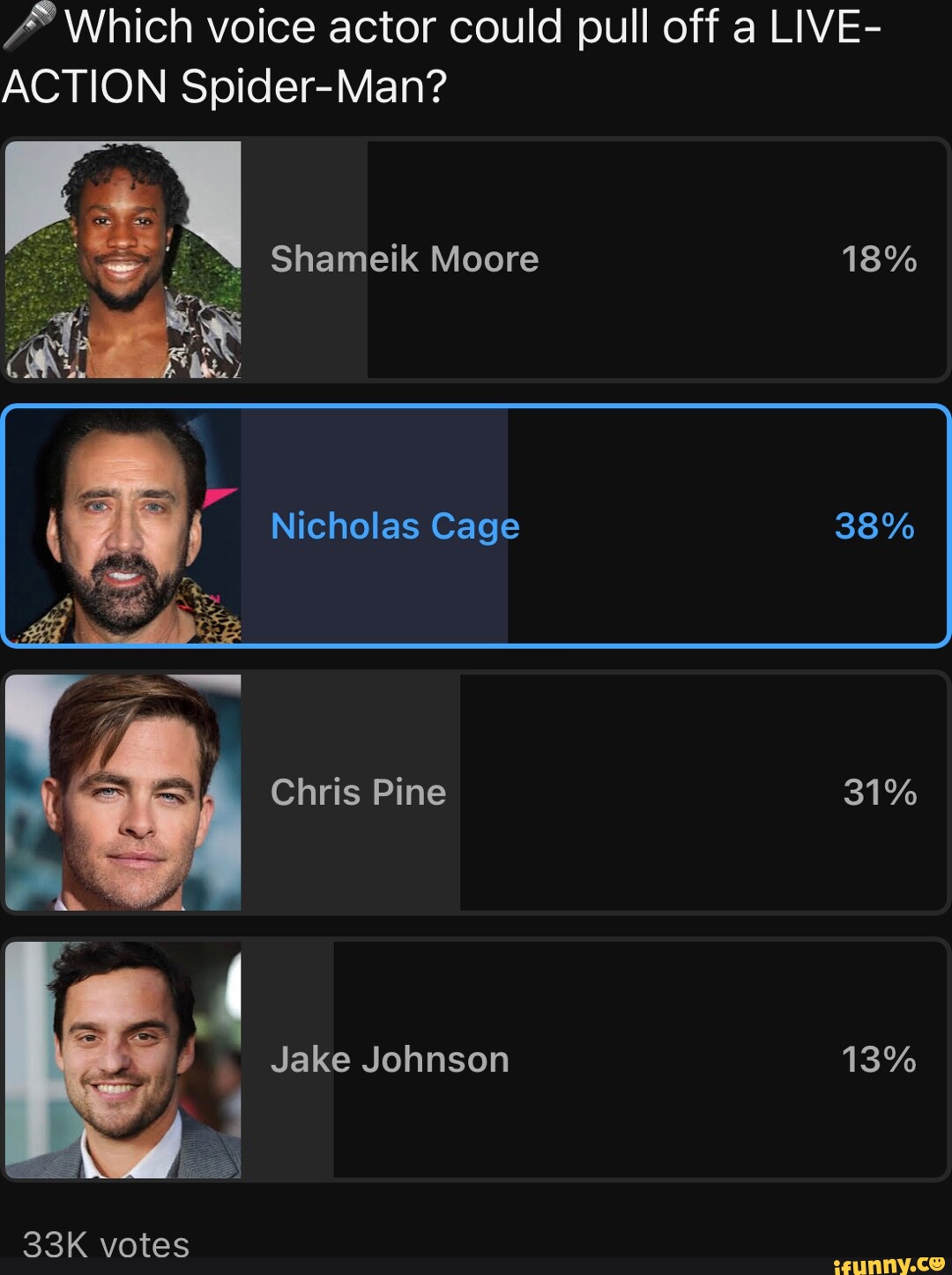 Which voice actor could pull off a LIVE- ACTION Spider-Man? Shameik ...