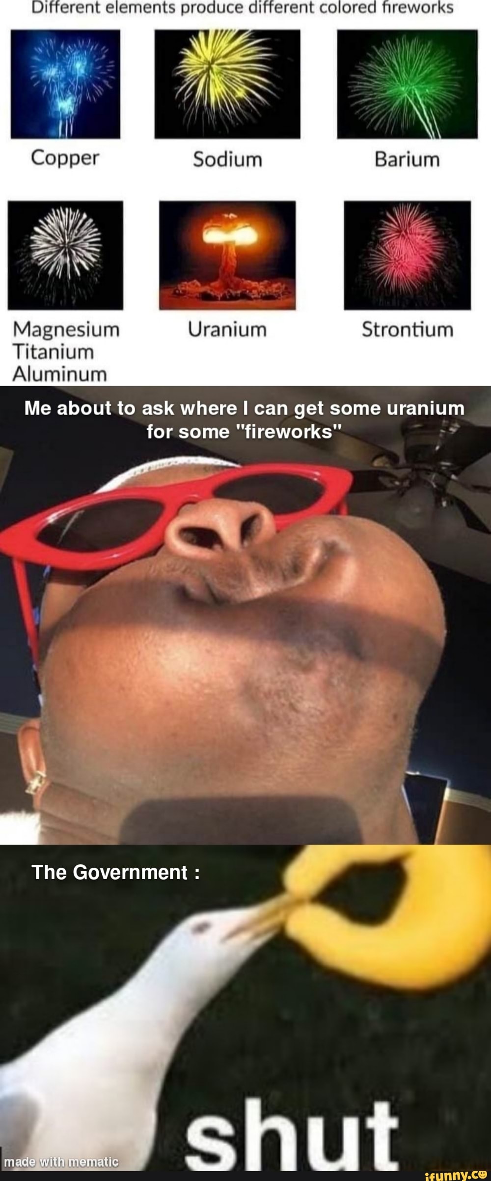 Different elements produce different colored reworks Sodium Barium me ...