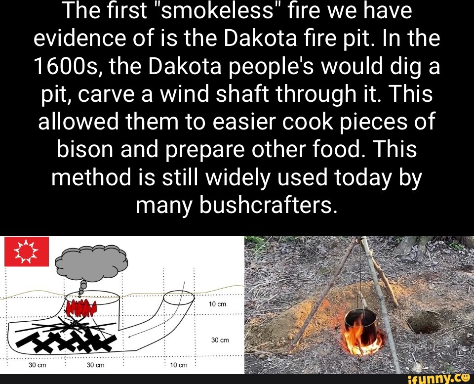 The first smokeless fire we have evidence of is the Dakota fire pit. In ...