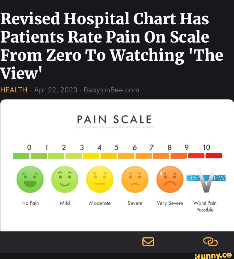 Revised Hospital Chart Has Patients Rate Pain On Scale From Zero To ...