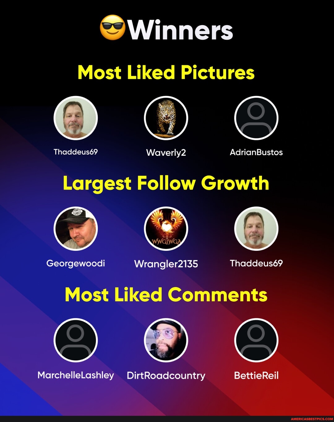 Winners Most Liked Pictures Thaddeus69 Waverly2 AdrianBustos Largest ...