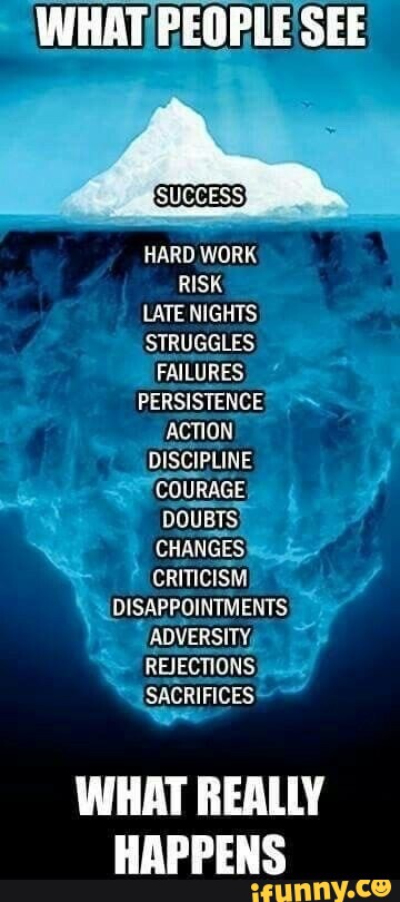 WHAT SEE SUCCESS) HARD WORK RISK LATE NIGHTS STRUGGLES FAILURES ...
