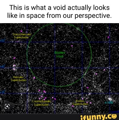 This is what a void actually looks like in space from our perspective ...