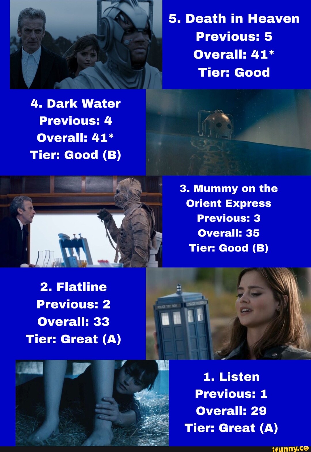 Peter Capaldi memes memes. The best memes on iFunny