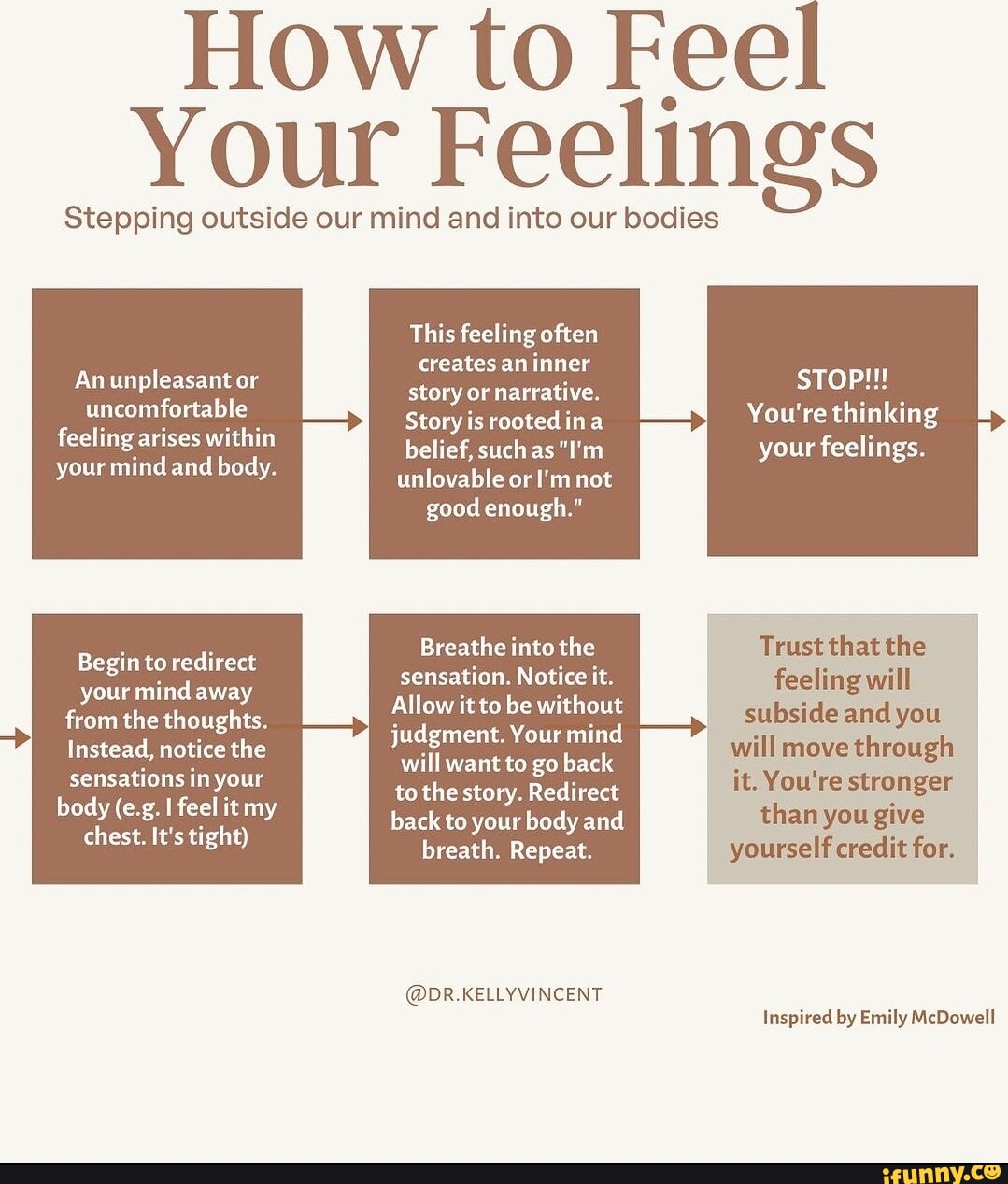 Redirect memes. Best Collection of funny Redirect pictures on iFunny