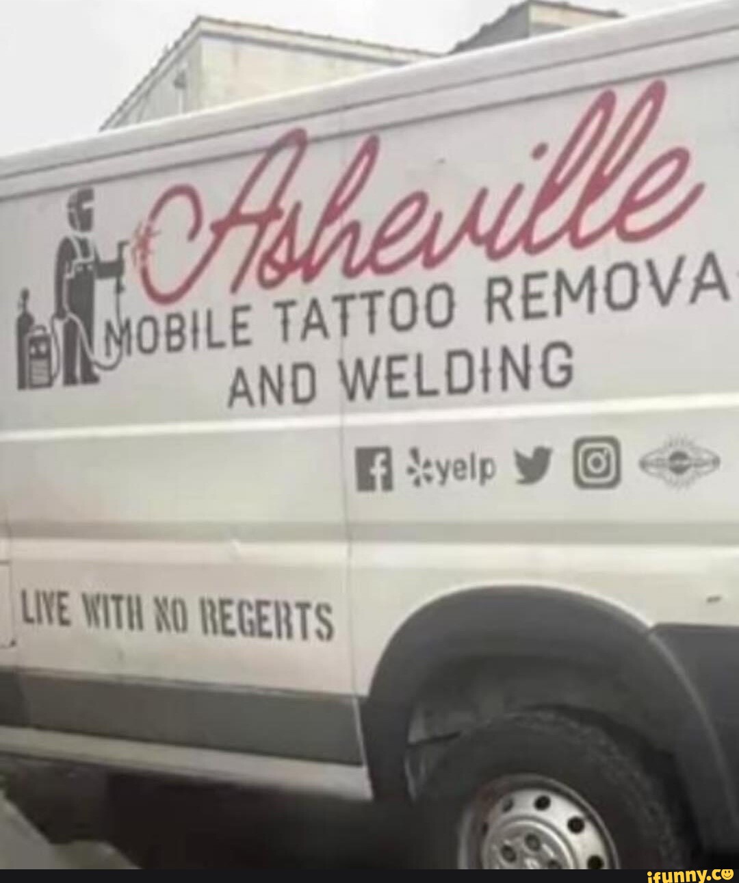 Regents memes. Best Collection of funny Regents pictures on iFunny