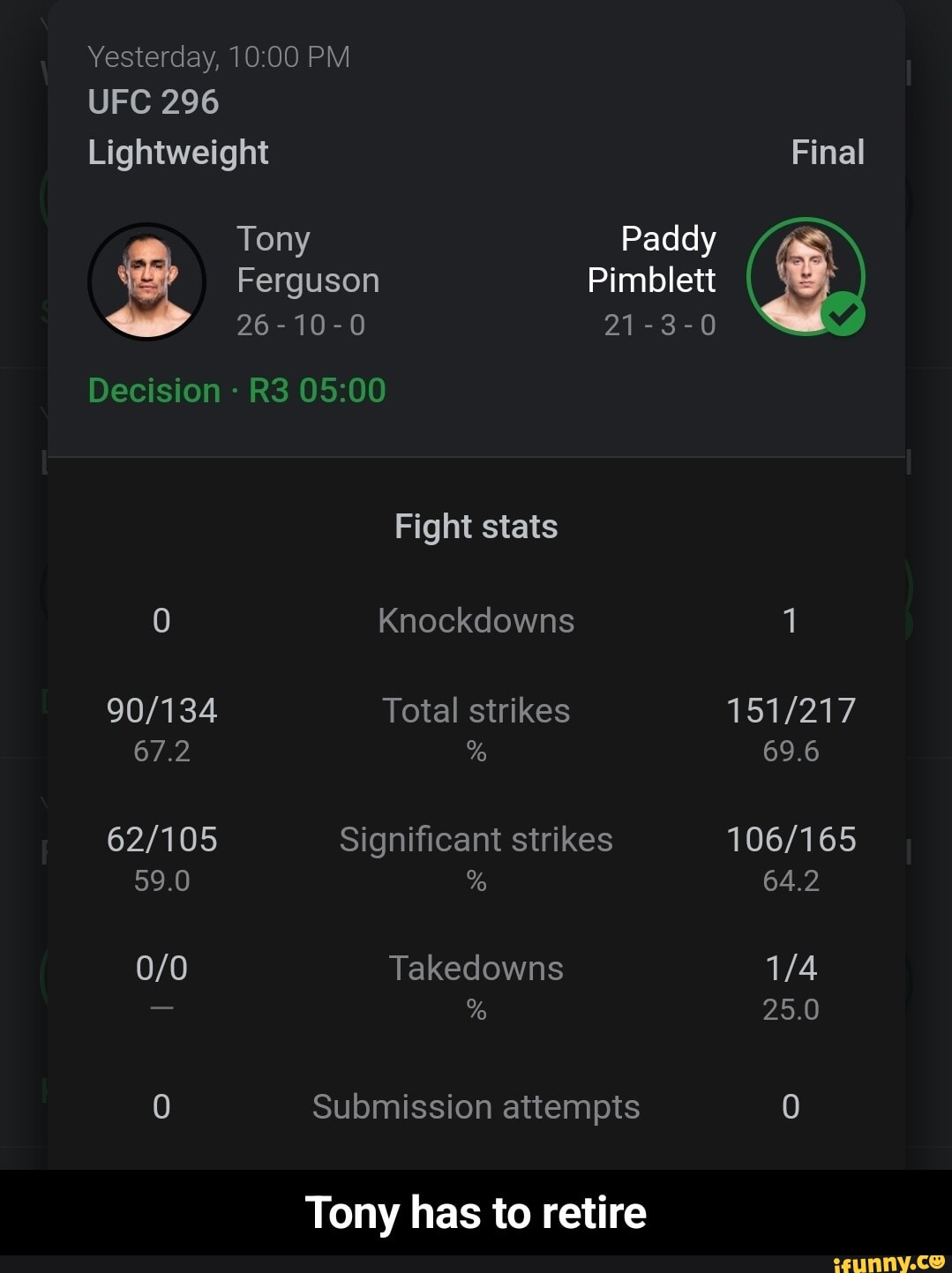 Pimblett memes. Best Collection of funny Pimblett pictures on iFunny