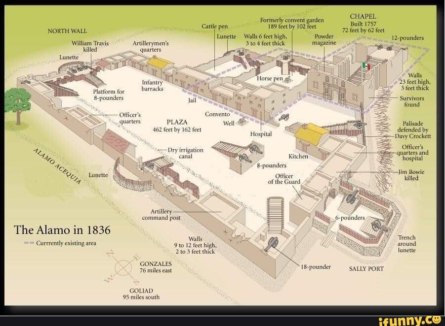The layout of the Alamo during the 13 Days to Glory. - NORTH WALL ...