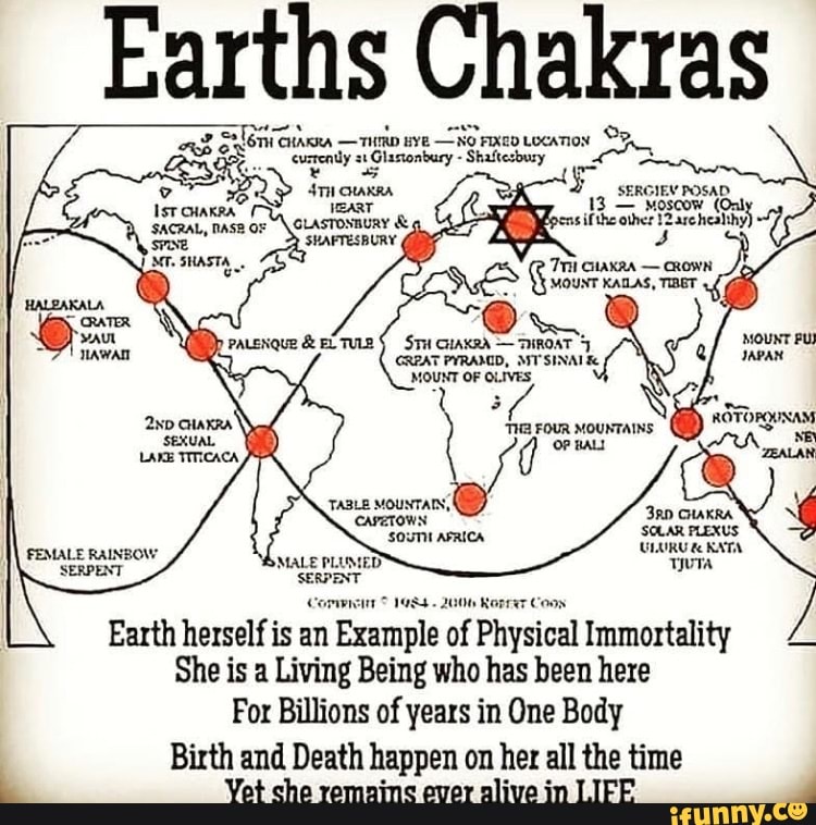 Earths Chakras 'currently Glartonbury Shaftesbury TH GUAKRA - CROWN ...