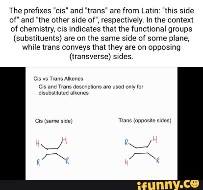 Prefixes memes. Best Collection of funny Prefixes pictures on iFunny