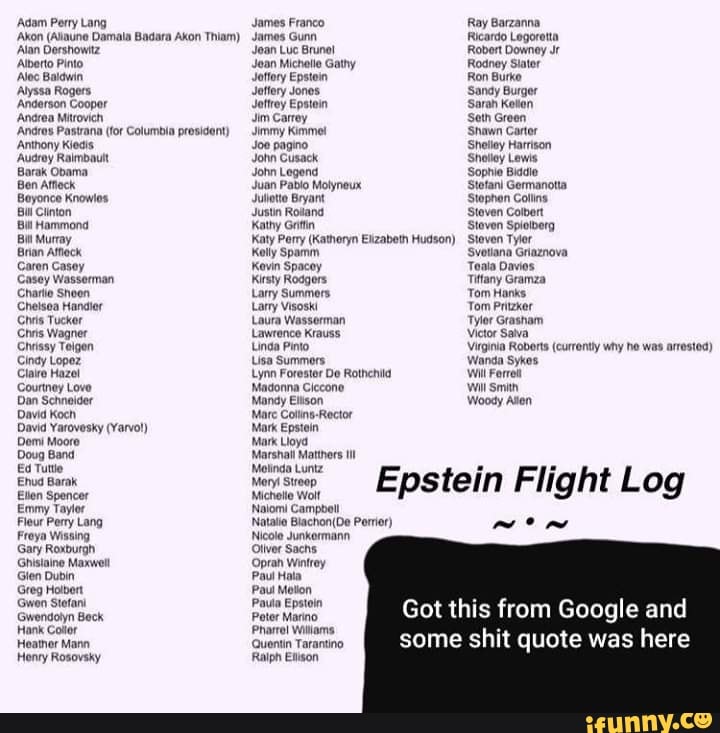 Adam Perry Lang Akon (Aliaune Damala Badara Akon Thiam) Alan Dershowitz ...