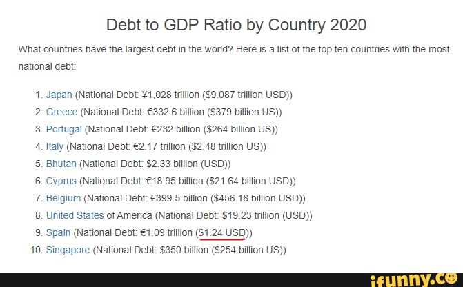 Debt to GDP Ratio by Country 2020 What countries have the largest debt ...