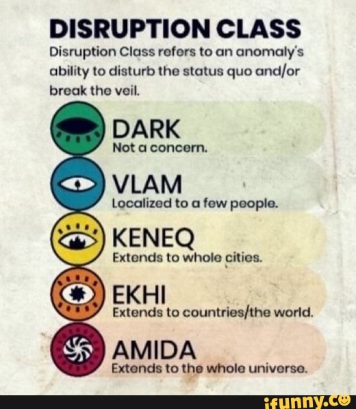 Anomalys memes. Best Collection of funny Anomalys pictures on iFunny