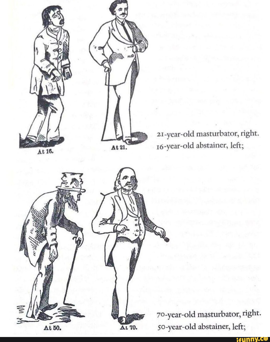 Rule - old masturbator, right. 16-year-old abstainer, left, 70-year-old ...