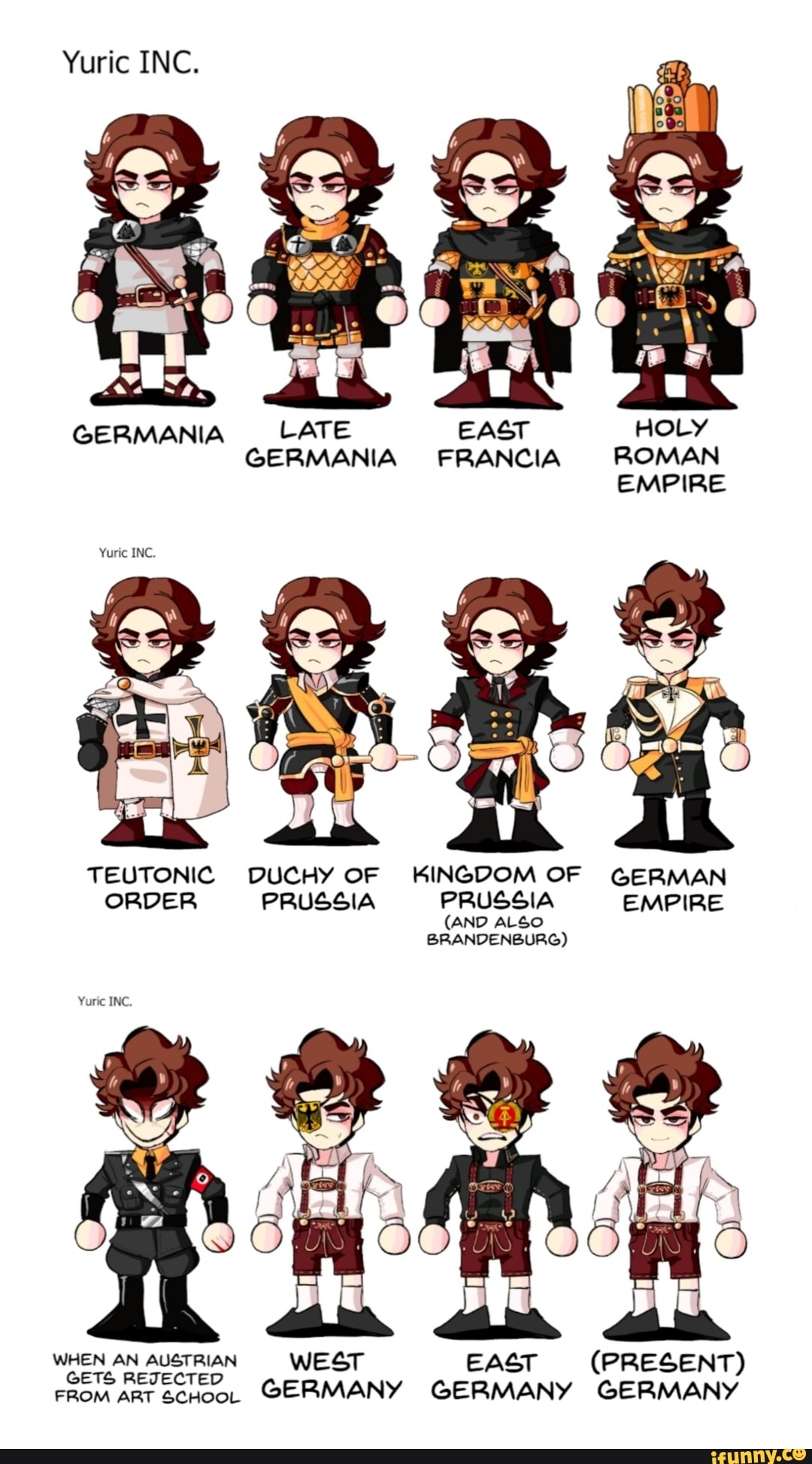 Yuric INC. GERMANIA LATE EAST HOLY GERMANIA FRANCIA ROMAN EMPIRE Yuric ...