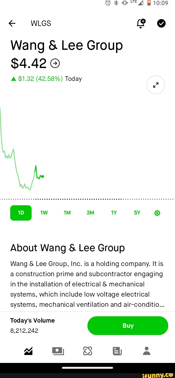 Subcontractor memes. Best Collection of funny Subcontractor pictures on ...