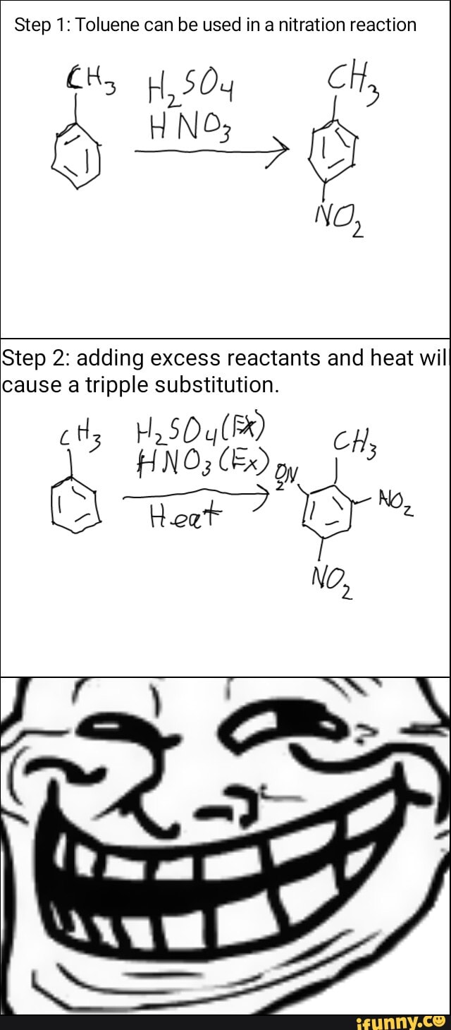 Reactants memes. Best Collection of funny Reactants pictures on iFunny