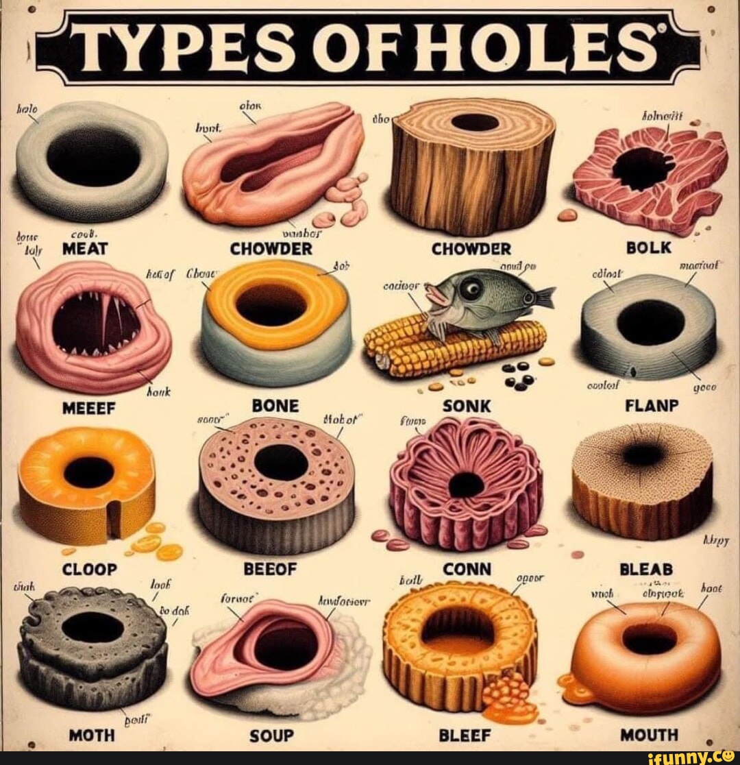 Moles memes. Best Collection of funny Moles pictures on iFunny