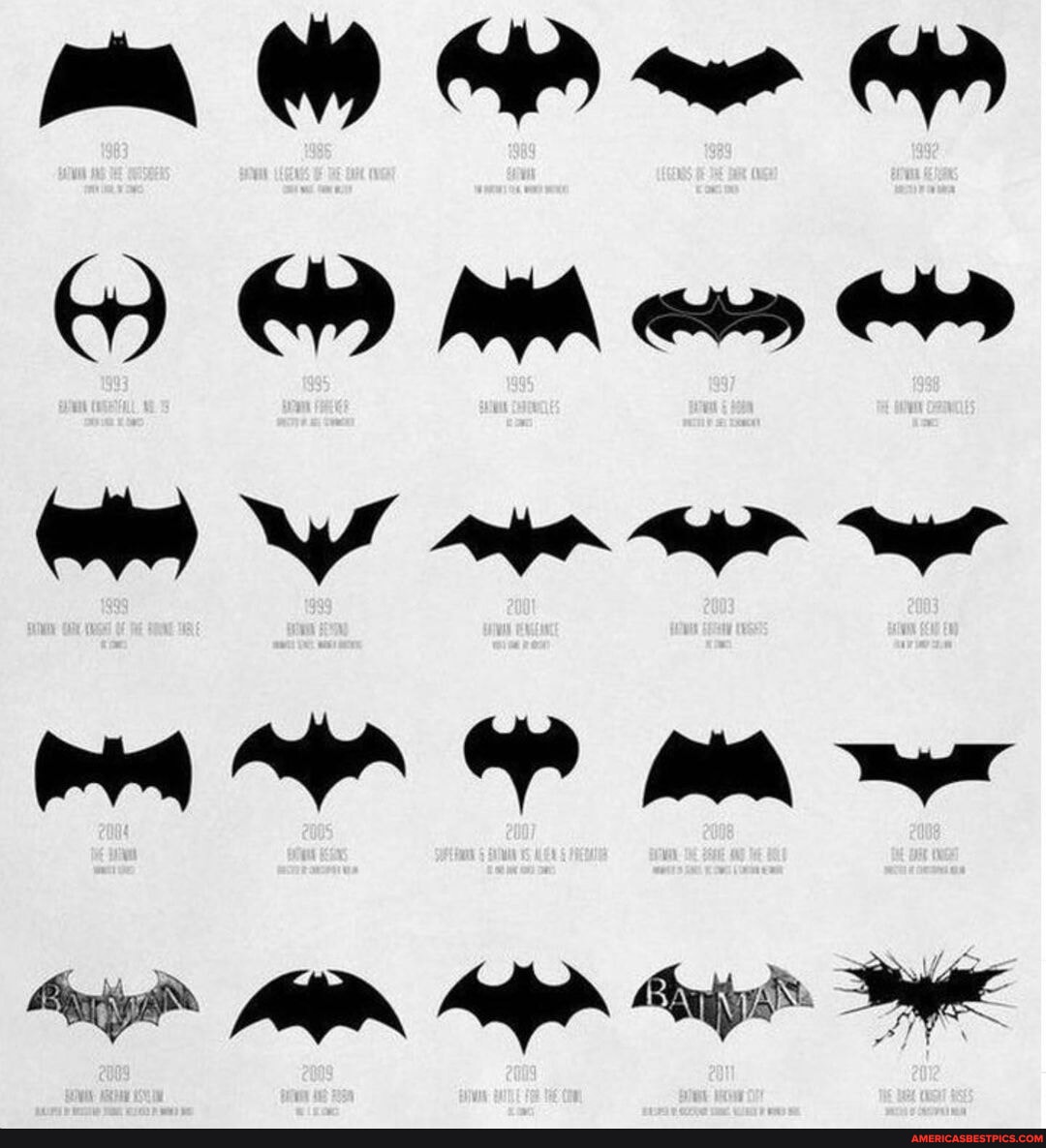The evolution of the Batman Logo. Which one is your favorite? #design # ...