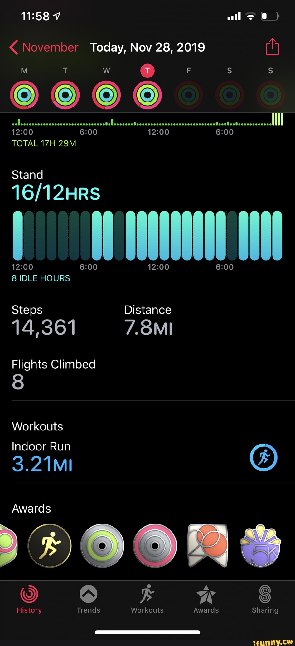 Applewatch memes. Best Collection of funny Applewatch pictures on iFunny