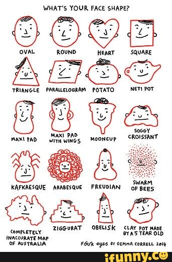 Ziggurat memes. Best Collection of funny Ziggurat pictures on iFunny