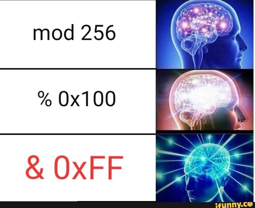 Modulo memes. Best Collection of funny Modulo pictures on iFunny