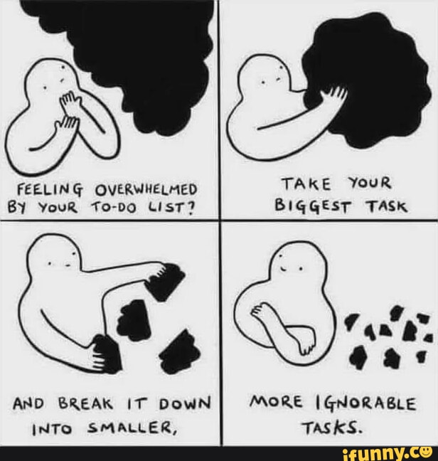 Overwhelmed memes. Best Collection of funny Overwhelmed pictures on iFunny