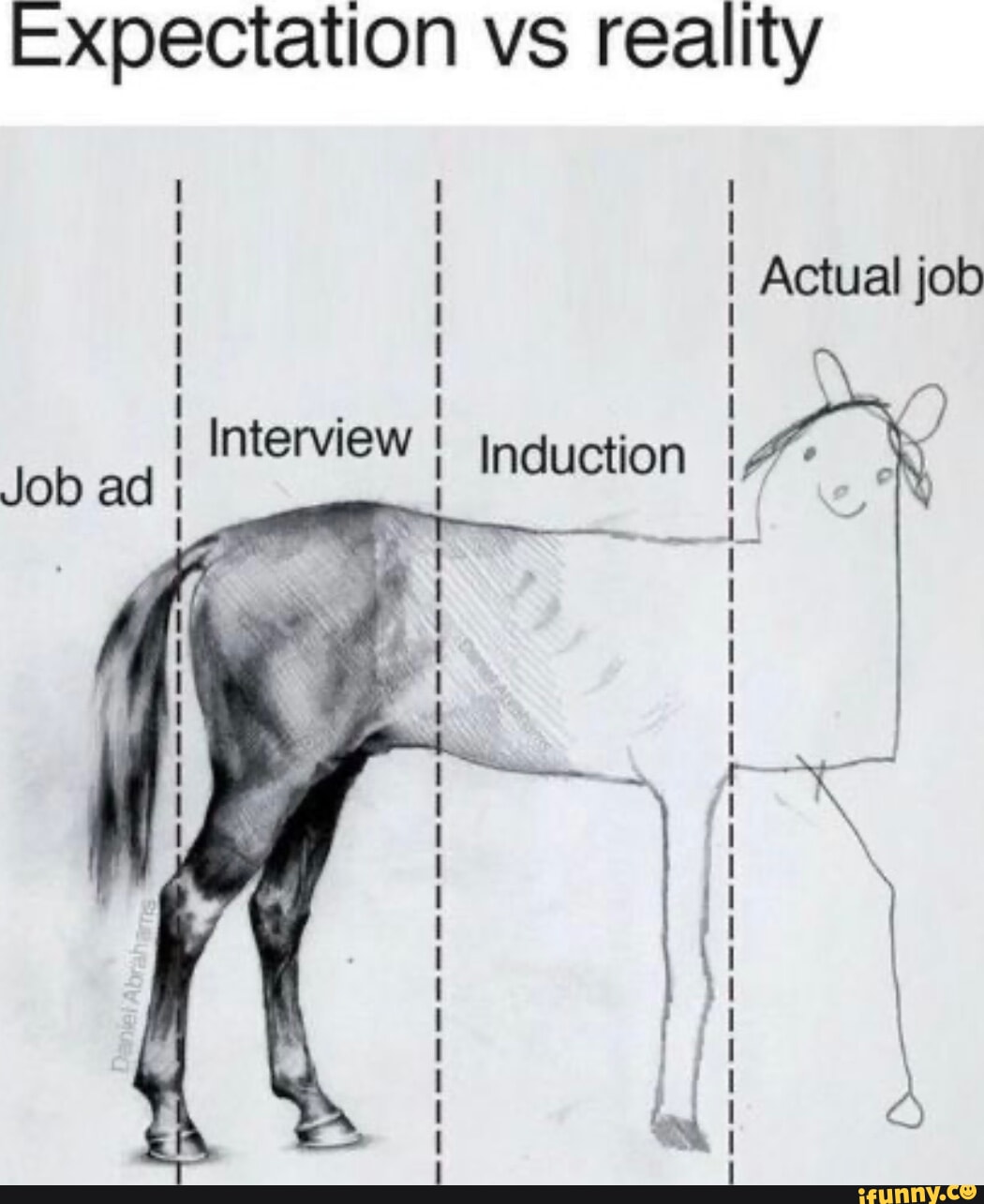 Induction memes. Best Collection of funny Induction pictures on iFunny