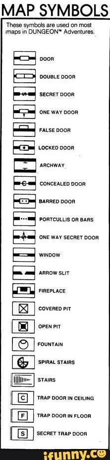 MAP SYMBOLS 'These symbols are used on most maps in Adventures. SECRET ...