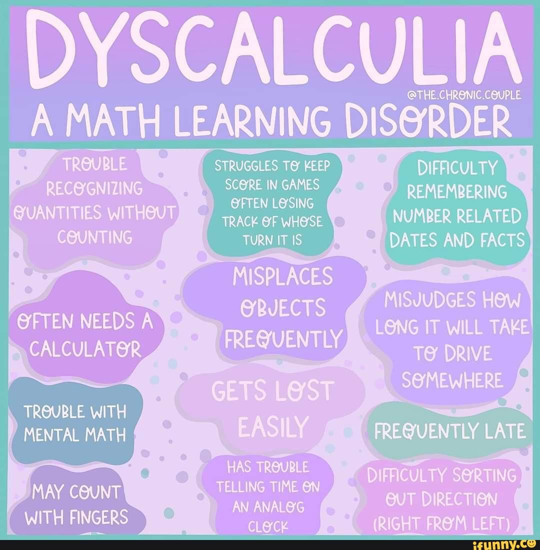 Dyscalculia DYSCALCULIA A MATH LEARNING THE COUPLE STRUGGLES TS KEEP