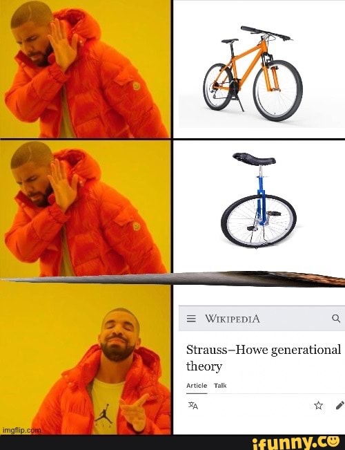 = WrerreptA Q Strauss-Howe generational theory Article Tale - iFunny