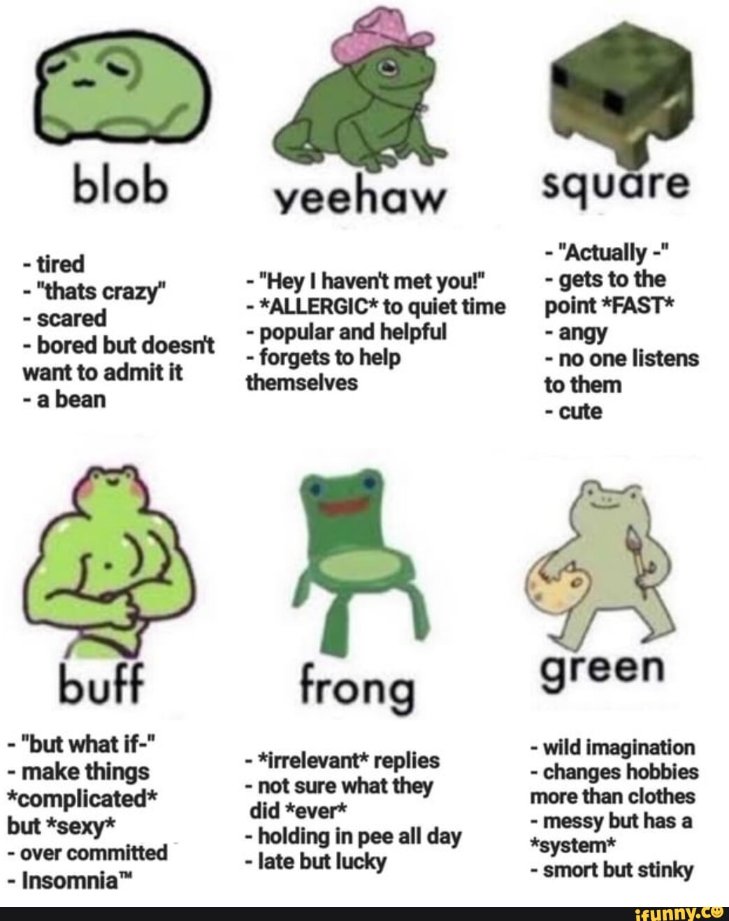 Blob memes. Best Collection of funny Blob pictures on iFunny