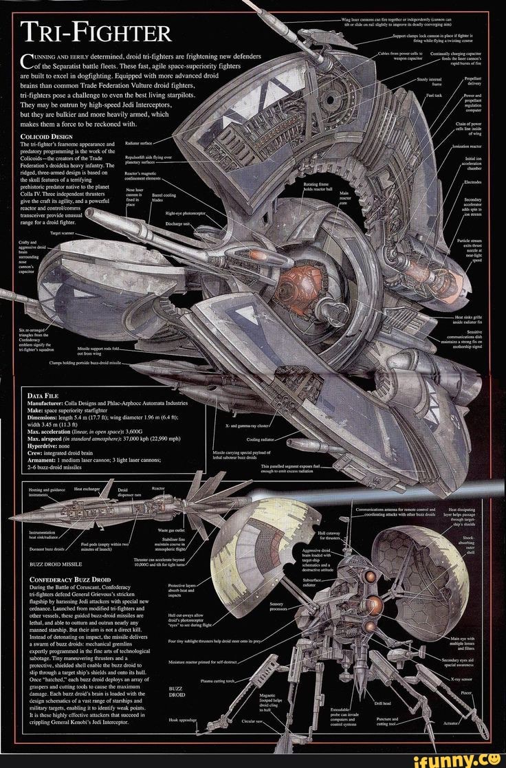 TRI-FIGHTER ofthe Separatist batl ees. These fast, agile space ...