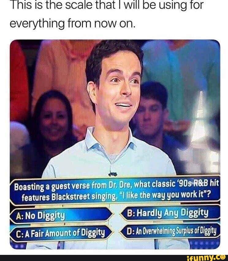 Boasting memes. Best Collection of funny Boasting pictures on iFunny