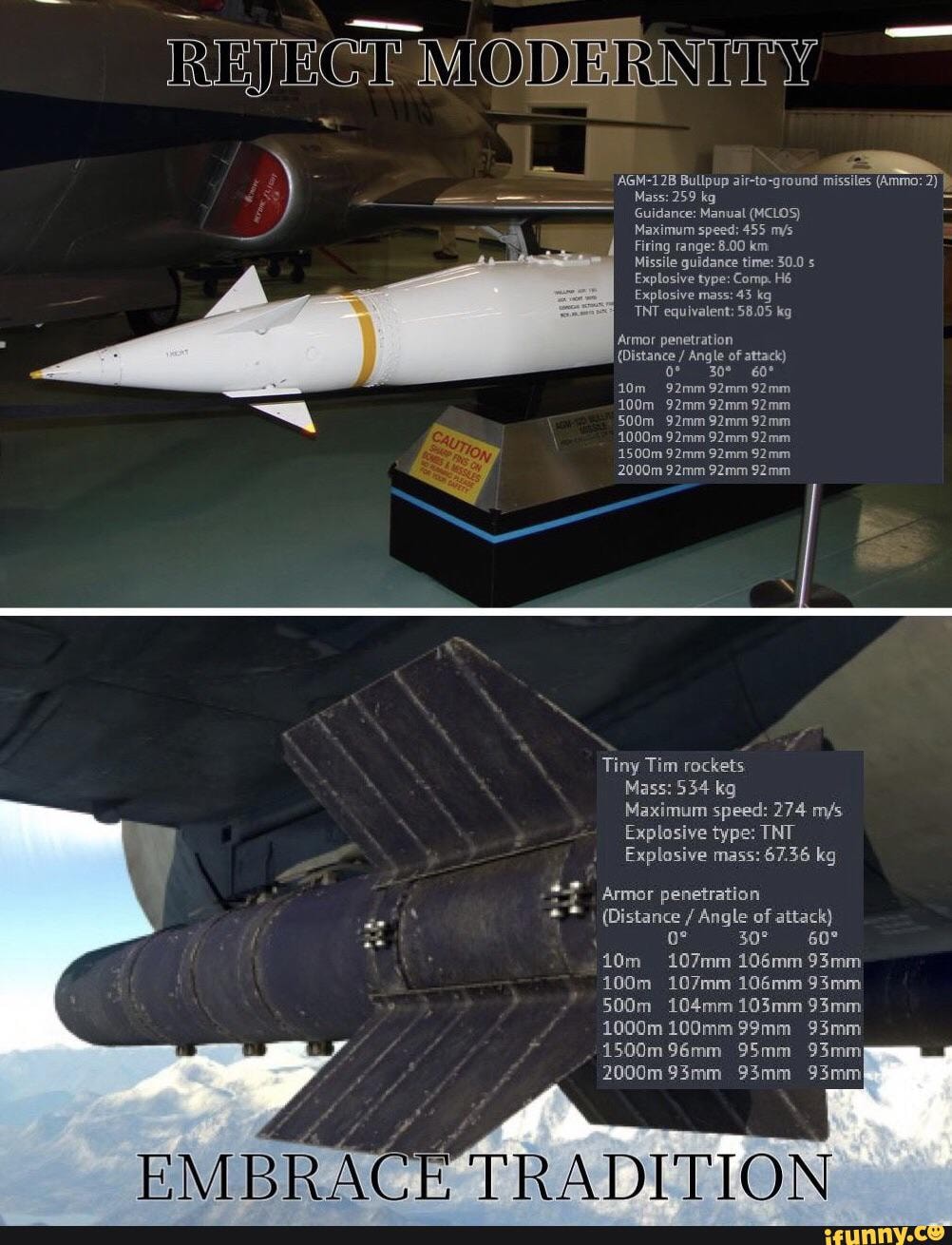 NODE: RINIGIDS ) "aa 'AGM-128 Bullpup air-to-ground missiles (Ammo: 2 ...