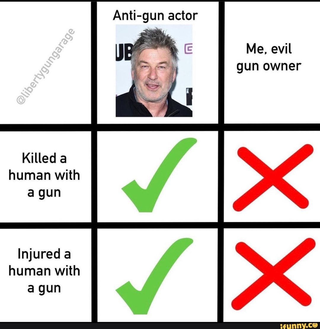Anti-gun actor Me, evil gun owner Killed a human with a gun Injured a ...