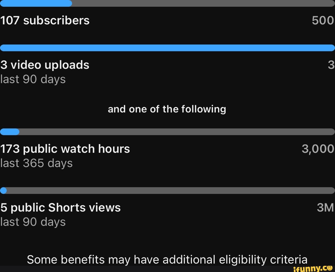 Eligibility memes. Best Collection of funny Eligibility pictures on iFunny