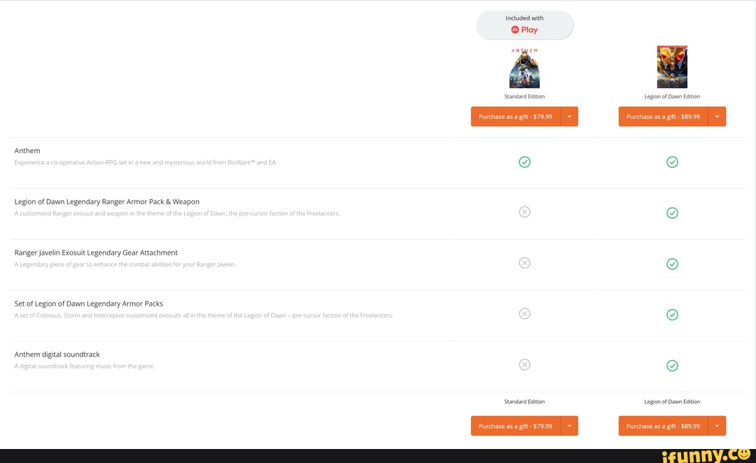 Anthem Experience and EA. Legion of Dawn Legendary Ranger Armor Pack ...